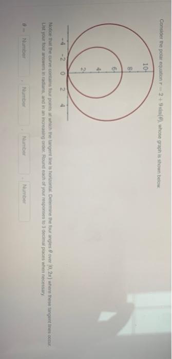 Solved Consider the polar equation=6+ sin(106), whose graph | Chegg.com