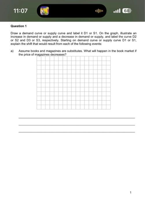Solved Draw a demand curve or supply curve and label it D1 | Chegg.com