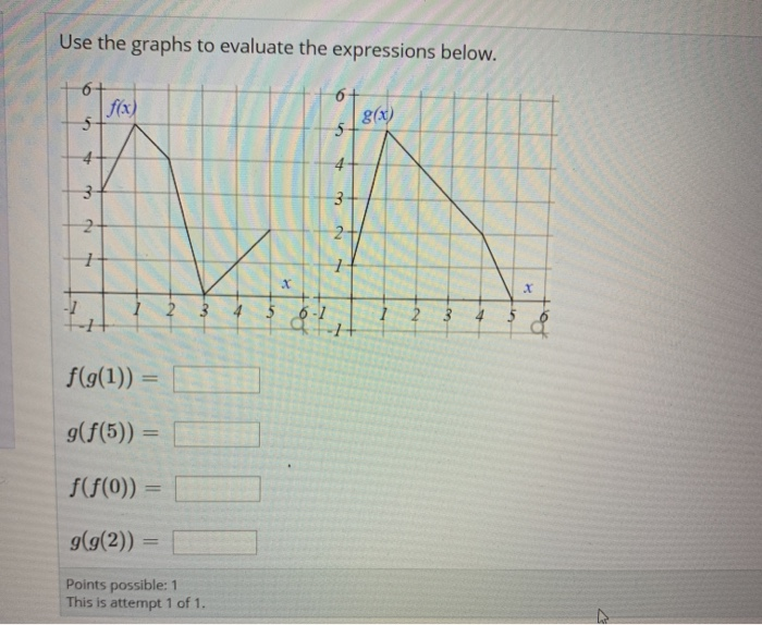 Solved Use the graphs to evaluate the expressions below. .) | Chegg.com