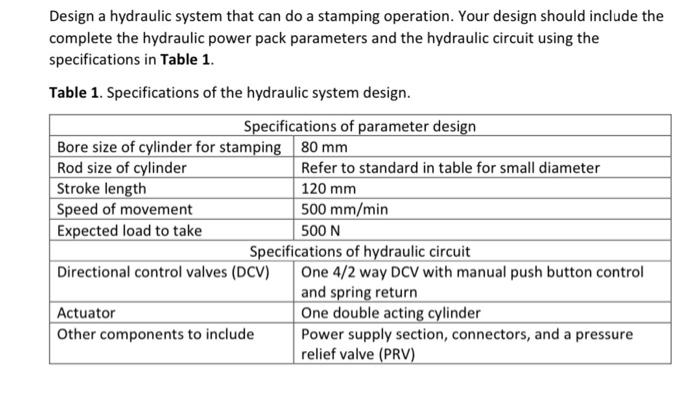 Solved Design a hydraulic system that can do a stamping | Chegg.com
