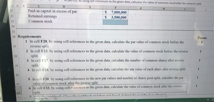 Solved Calculate the effect on the par value and number of | Chegg.com