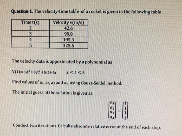 Solved Question 1. The velocity-time table of a rocket is | Chegg.com