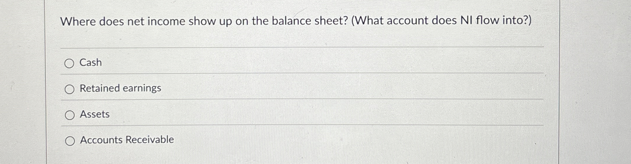 Solved Where does net income show up on the balance sheet? | Chegg.com