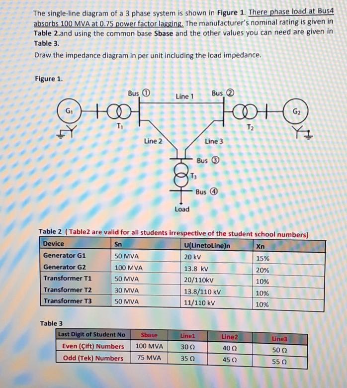 Single Line Diagram For 3 Phase System Solved Exercise 3 The