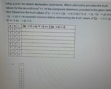 Solved Let p. ﻿q and r be simple declarative statements. | Chegg.com