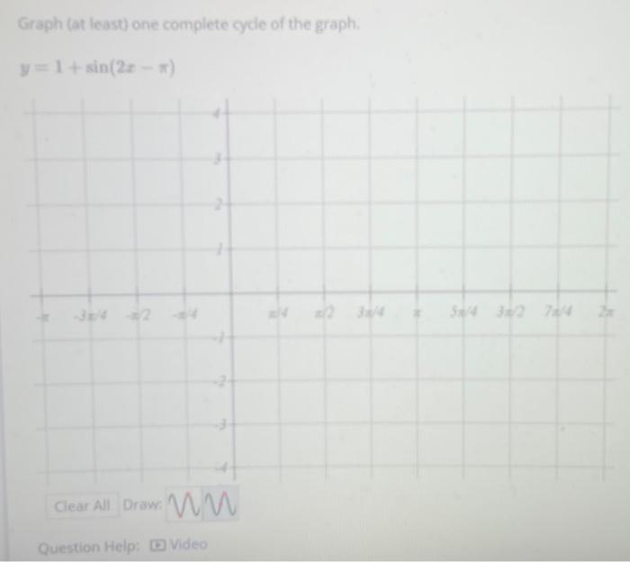 Solved Graph (at least) one complete cycle of the graph. | Chegg.com