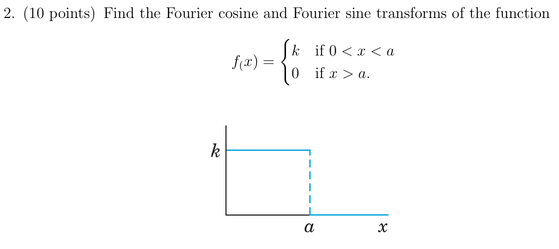 Solved (10 ﻿points) ﻿Find the Fourier cosine and Fourier | Chegg.com