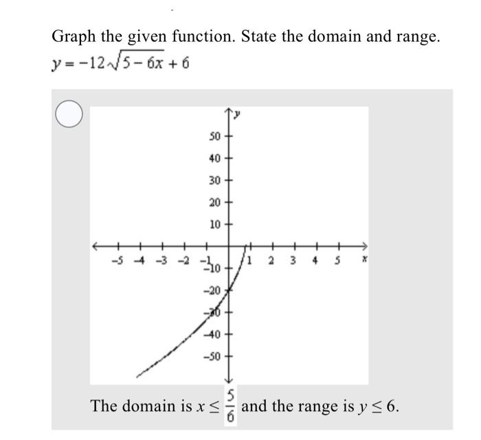 Solved Graph the given function. State the domain and range. | Chegg.com