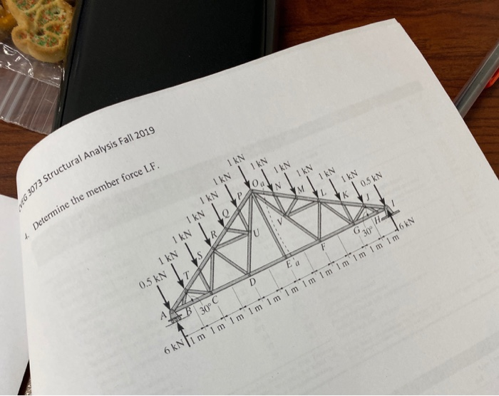 Solved 1 kN 1kN a structural Analysis Fall 2019 1 kN I KN | Chegg.com