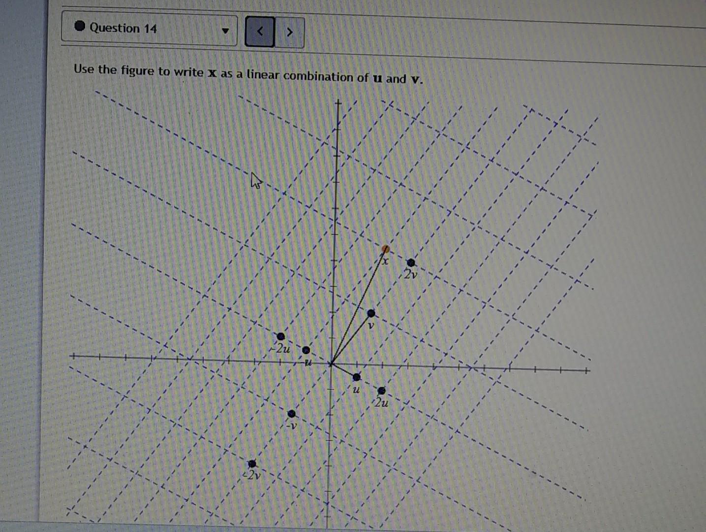 Solved Use the figure to write x as a linear combination of | Chegg.com