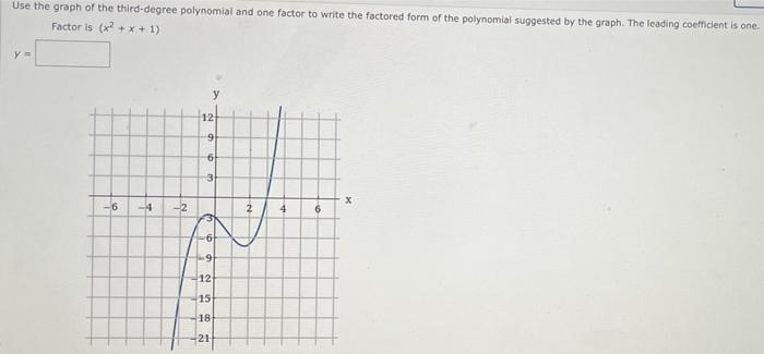 Solved Use the graph of the third-degree polynomial and one | Chegg.com