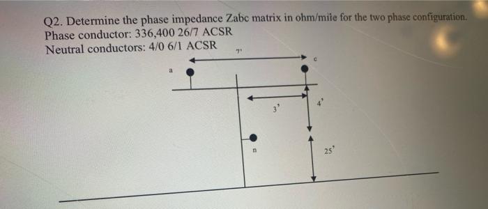 Solved Q2. Determine the phase impedance Zabc matrix in | Chegg.com