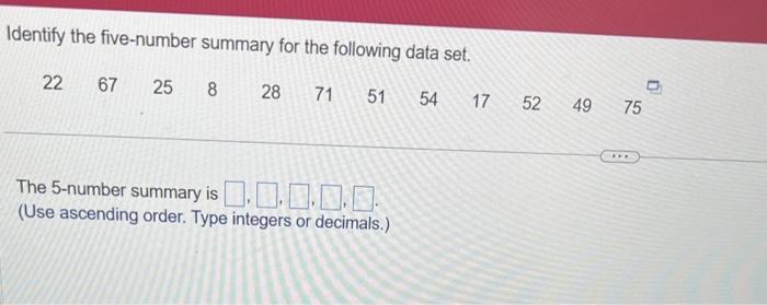 Solved Identify the five-number summary for the following | Chegg.com
