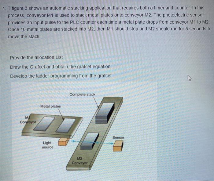 Solved provide the allocation listdraw the grafcet and | Chegg.com