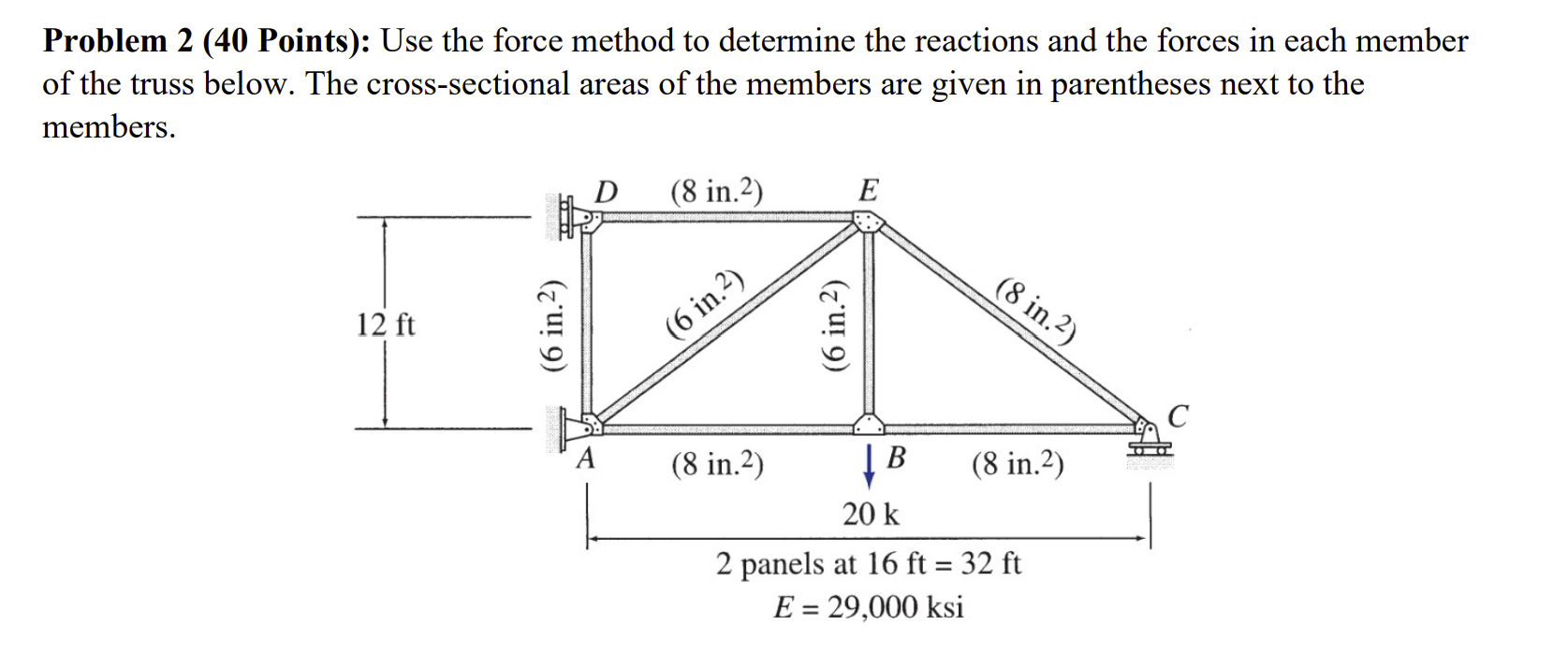 Solved Problem 2: Use the force method to determine the | Chegg.com