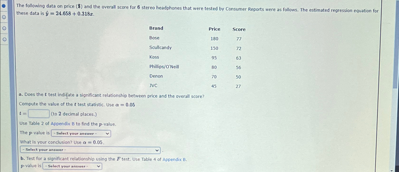 Solved The following data on price ( ﻿$ ) ﻿and the overall | Chegg.com