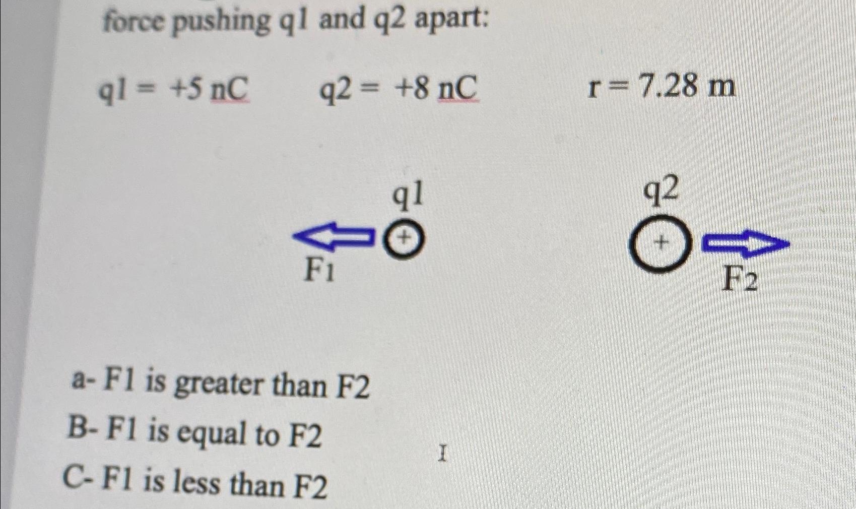 Solved force pushing q1 and q2 | Chegg.com