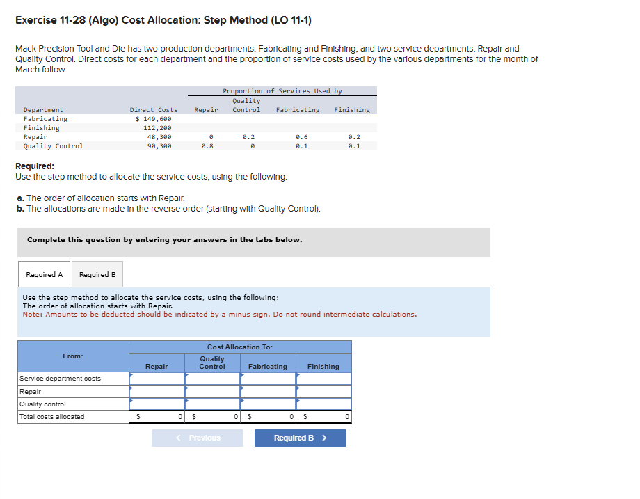Solved Exercise 11-28 (Algo) ﻿Cost Allocation: Step Method | Chegg.com