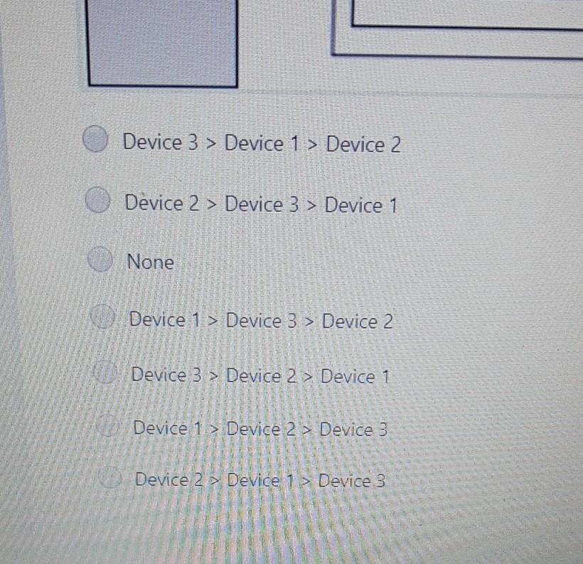 Solved Order the devices shown in the below figure according | Chegg.com