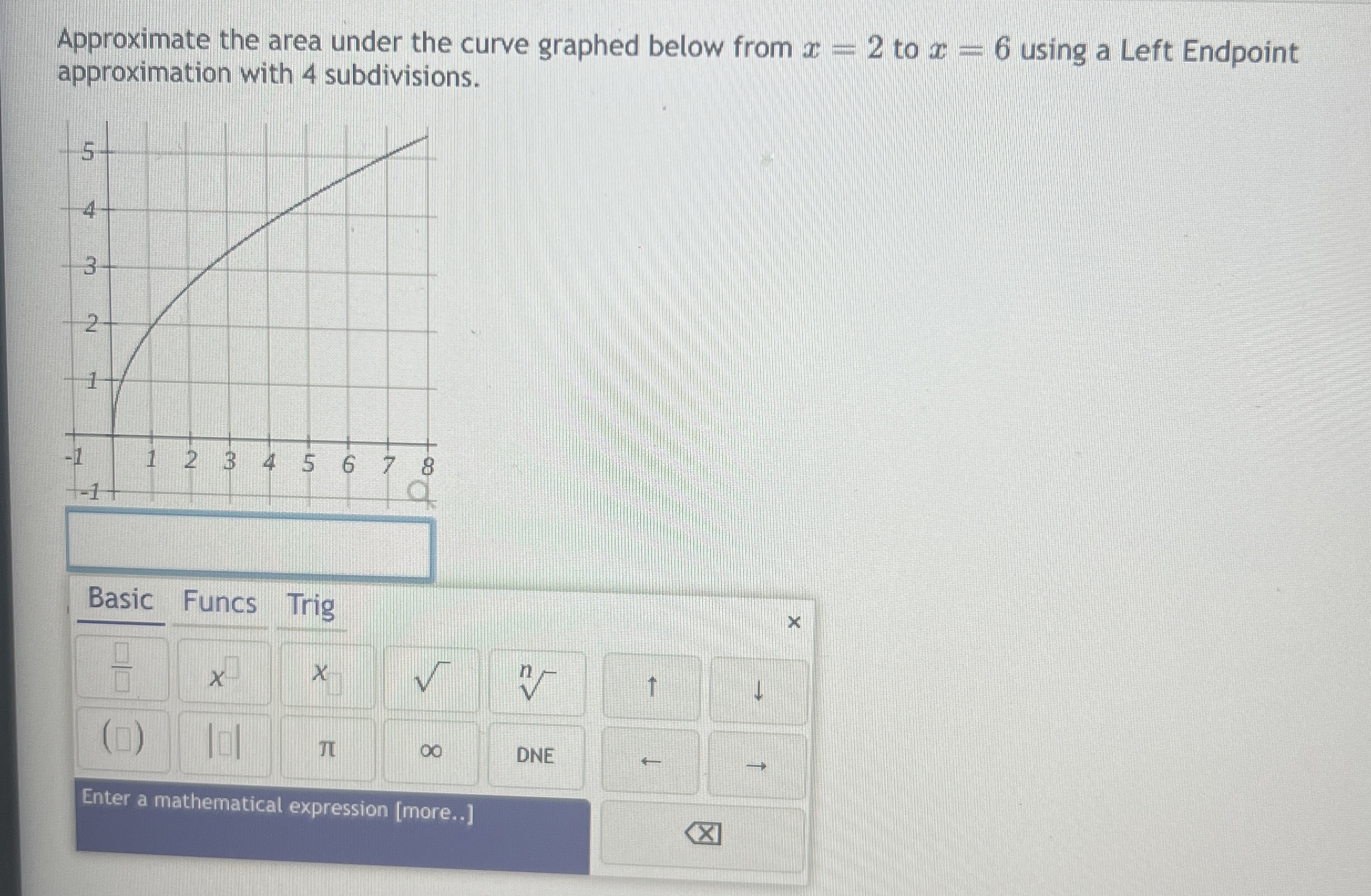 Solved Approximate the area under the curve graphed below | Chegg.com