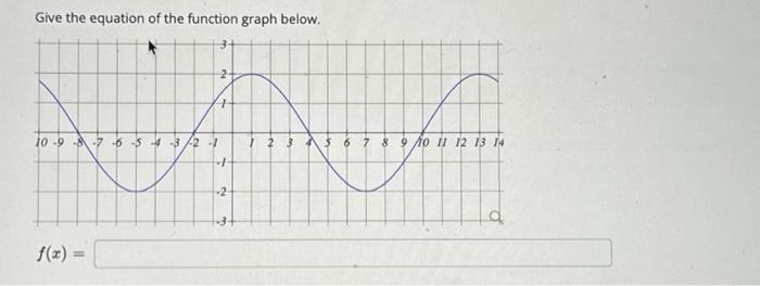 Solved Give the equation of the function graph below. | Chegg.com