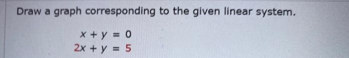 Solved Draw a graph corresponding to the given linear | Chegg.com