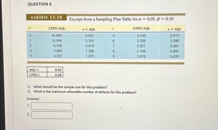 Solved QUESTION 6 1 2 3 exhibit 13.10 AQL = LTPD = 1. 2. | Chegg.com