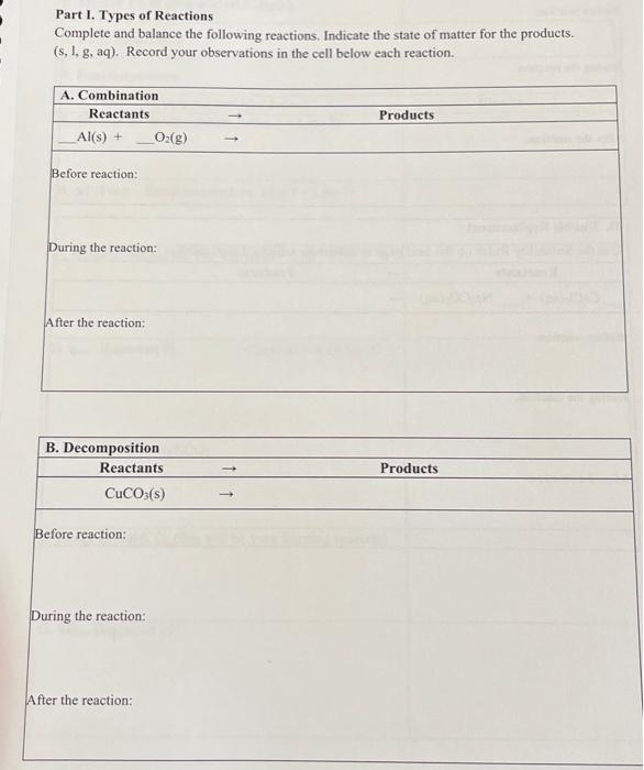 Solved Part I. Types of Reactions Complete and balance the | Chegg.com