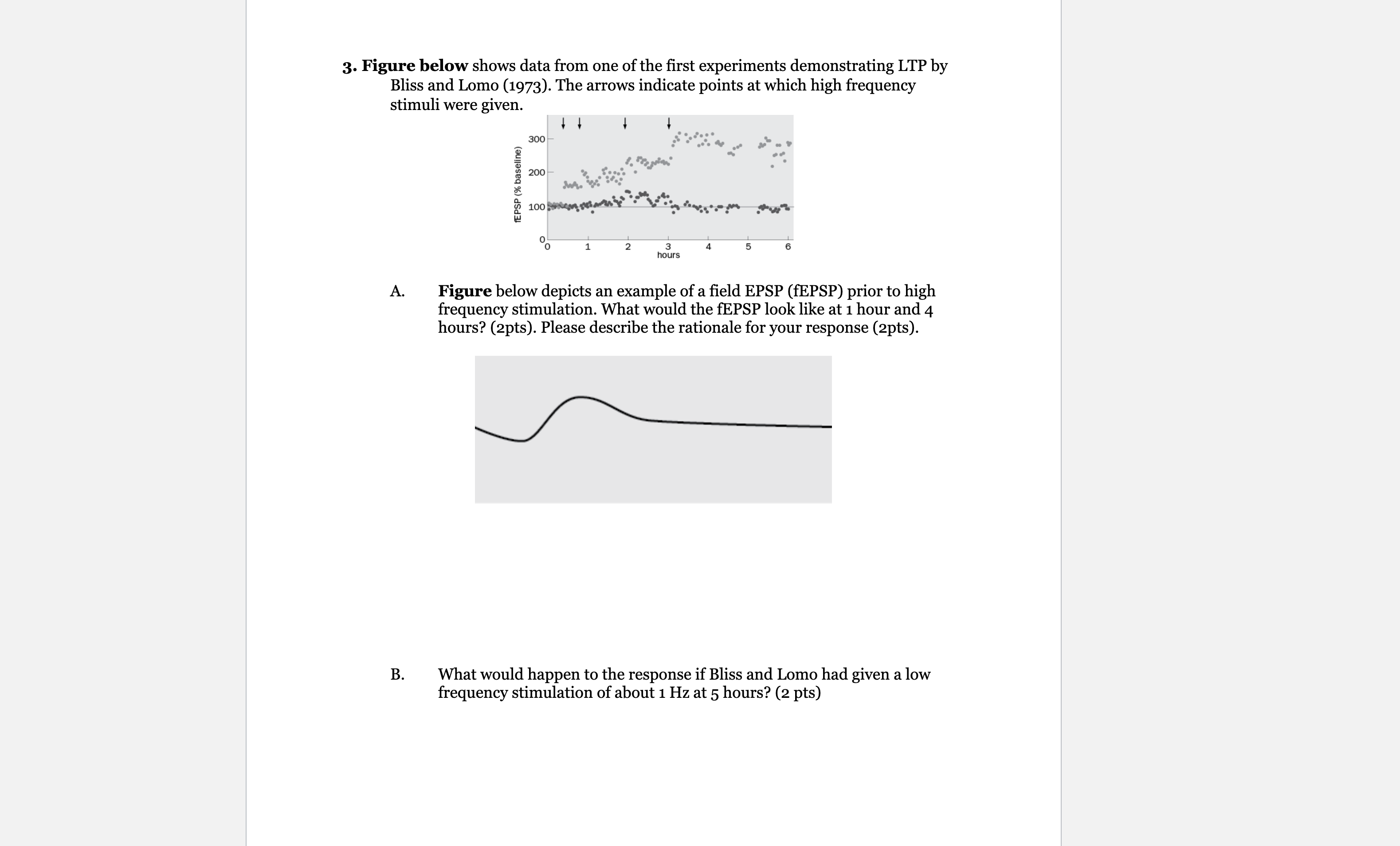 Solved Figure Below Shows Data From One Of The First