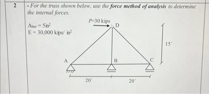 Solved - For the truss shown below, use the force method of | Chegg.com