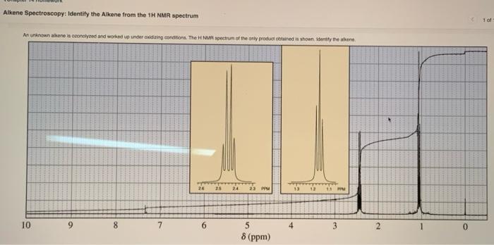 Solved Alkene Spectroscopy: Identify the Alkene from the 1H | Chegg.com