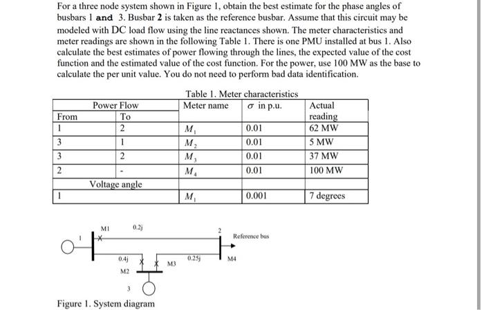 Solved For a three node system shown in Figure 1, obtain the | Chegg.com