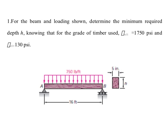 Solved 1.For the beam and loading shown, determine the | Chegg.com