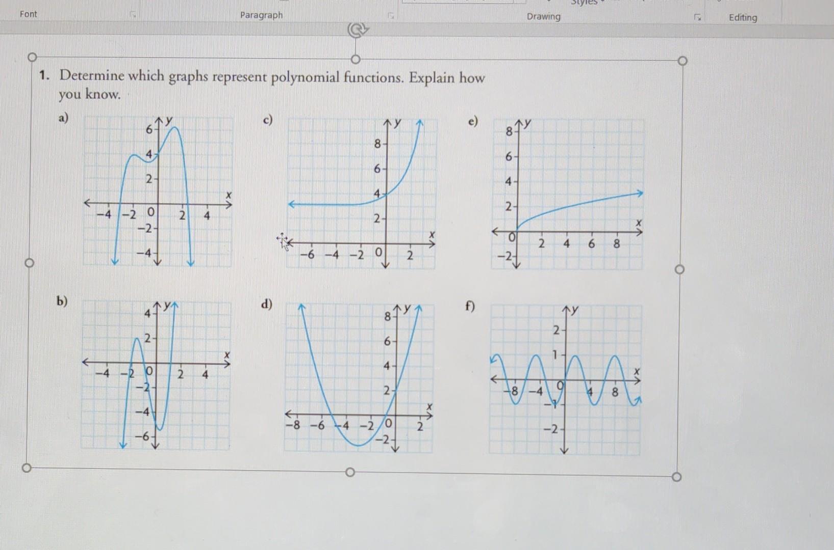 1. Determine which graphs represent polynomial | Chegg.com