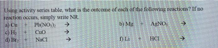 Solved Using activity series table, what is the outcome of | Chegg.com