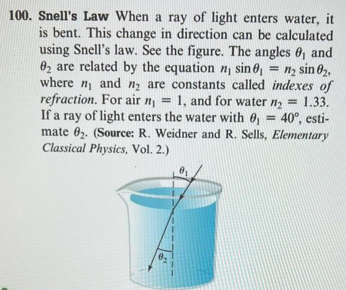 Solved 100. Snell's Law When a ray of light enters water, it | Chegg.com