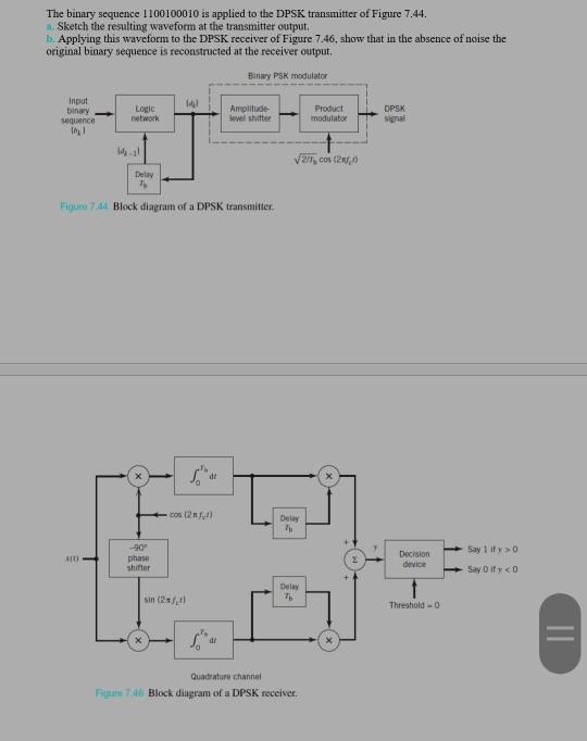 Solved The Binary Sequence 1100100010 Is Applied To The Dpsk 