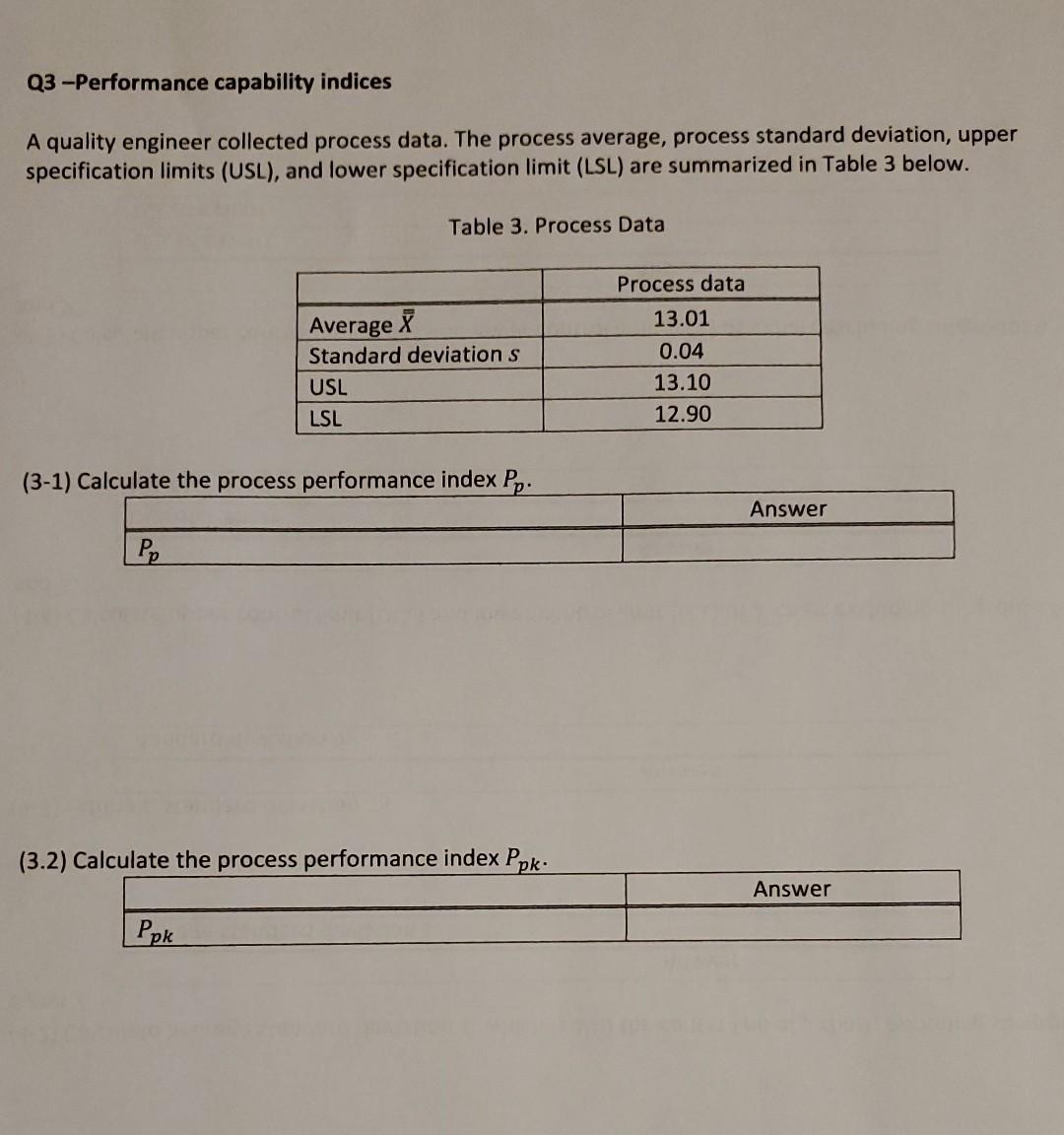 Solved Q3 -Performance capability indices A quality engineer | Chegg.com