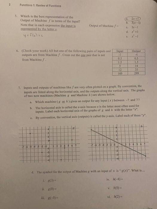 Solved 5. Which is the best representation of the Output of | Chegg.com