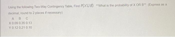 Solved Using the following Two-Way Contingency Table, Find | Chegg.com