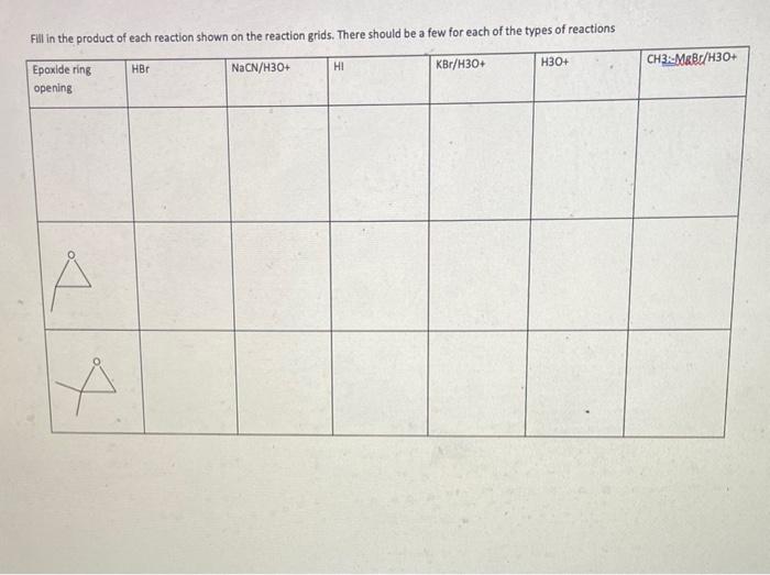 Solved Fill in the product of each reaction shown on the | Chegg.com
