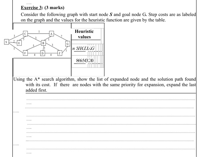 Solved Exercise 2 9 Marks Consider The Search Problem