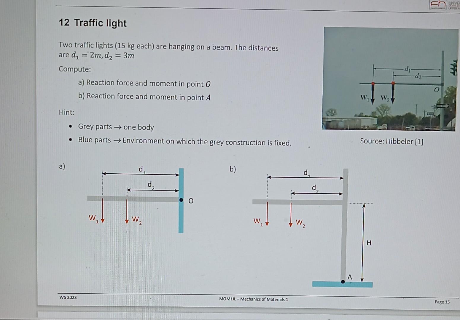 Two traffic lights ( 15 kg each) are hanging on a | Chegg.com