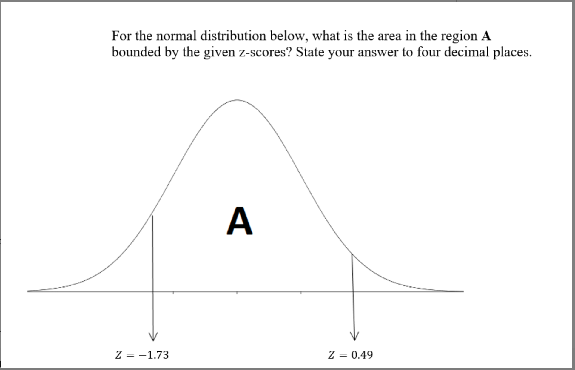 Solved For the normal distribution below, what is the area | Chegg.com