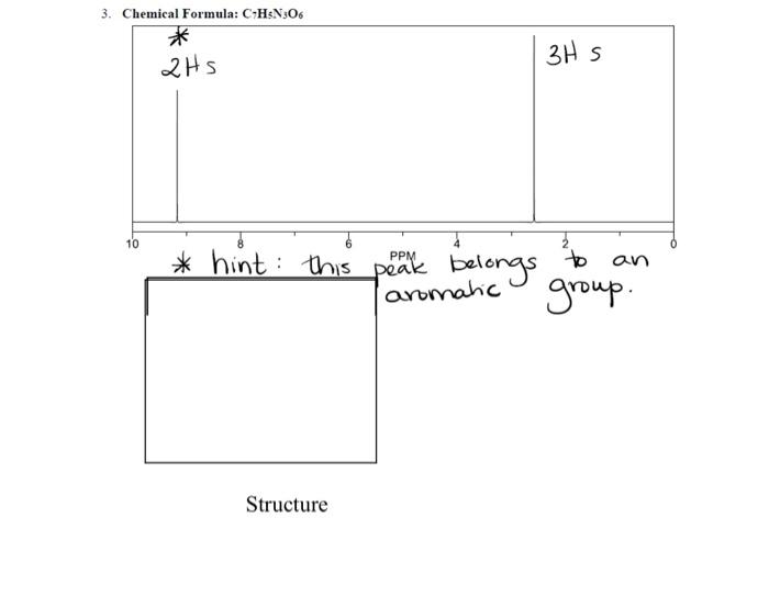 Solved Determine the structure of the compound consistent | Chegg.com