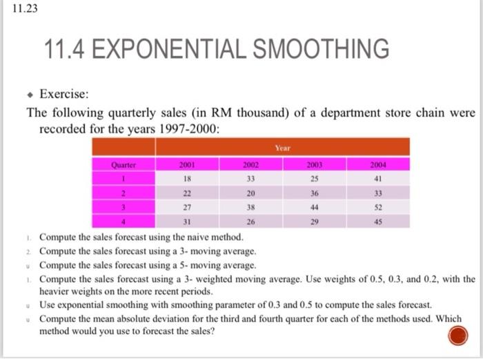 Solved 11.4 EXPONENTIAL SMOOTHING - Exercise: The following | Chegg.com