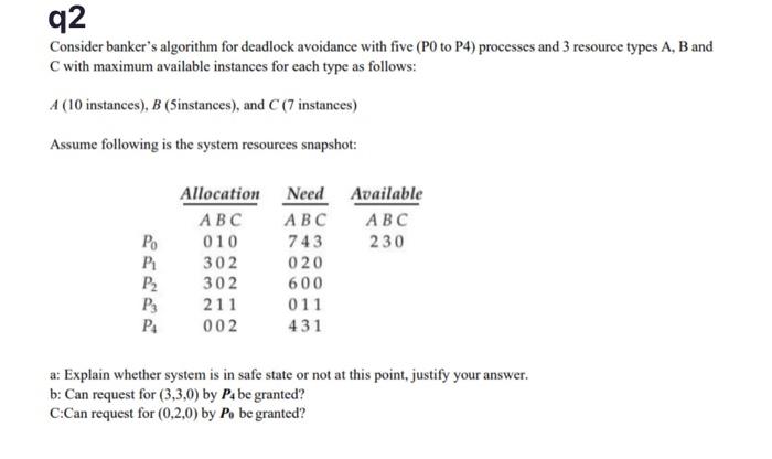 Solved Consider banker's algorithm for deadlock avoidance | Chegg.com