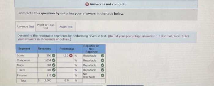Solved Complete this question by entering your answers | Chegg.com