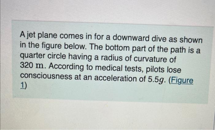 Solved A jet plane comes in for a downward dive as shown in | Chegg.com
