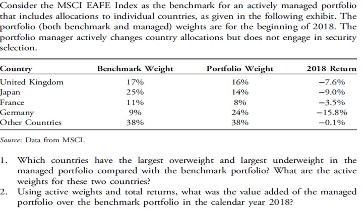 Solved Consider the MSCI EAFE Index as the benchmark for an | Chegg.com